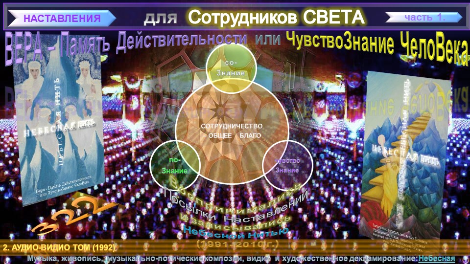 Наставления для Сотрудников СВЕТА, ч. 1 пп 322-НН