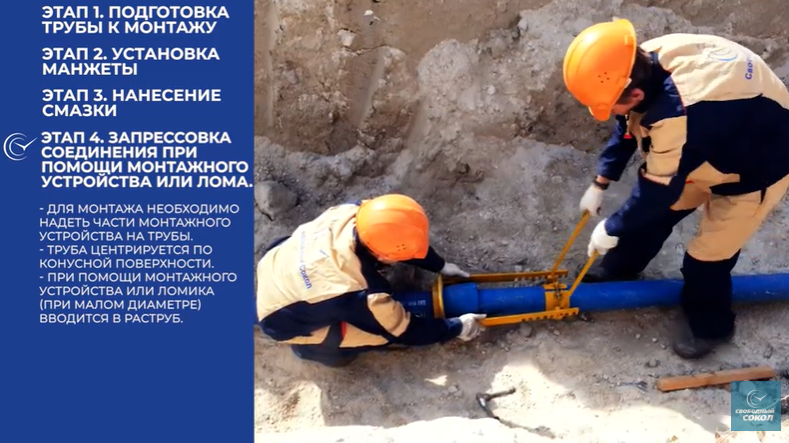 Раструбное соединение «RJ» монтаж труб из ВЧШГ производства ООО ЛТК «Свободный сокол»