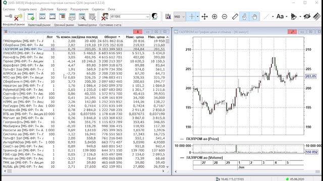 Урок 9 | Типы заявок