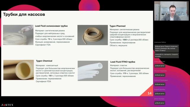 Перистальтические насосы Lead Fluid: решения для лабораторий, производств и медицины