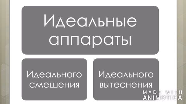 Математика в химико-технологических процессах