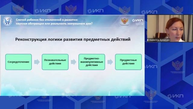 IV Всероссийский съезд дефектологов. Лекция 1