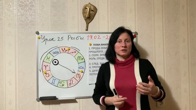 Урок 25. Рыбы