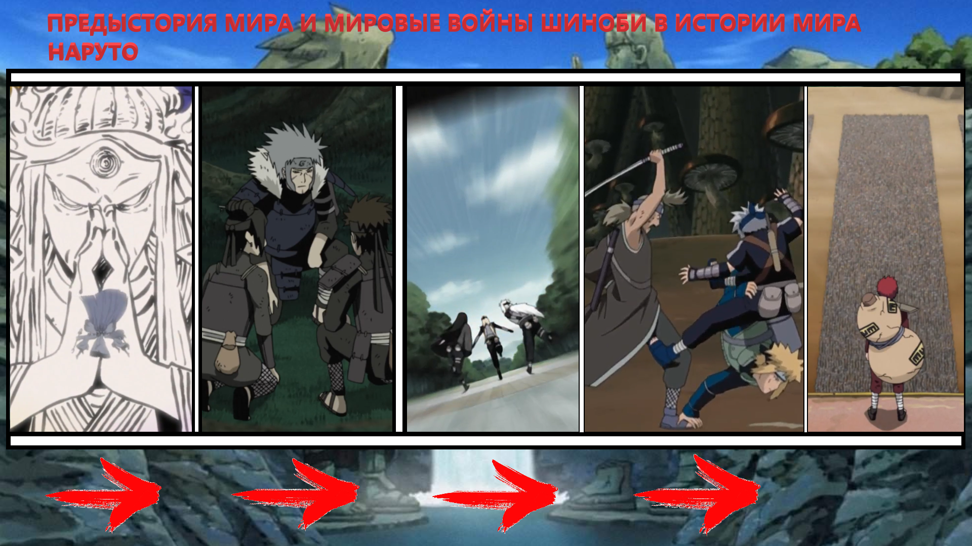 Предыстория мира и Мировые Войны Шиноби в истории мира Наруто