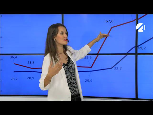 Нестабильный курс рубля. Как безопасно вложить накопления