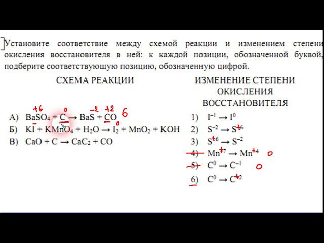 Задание 21 ЕГЭ химия 2019