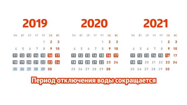 Что такое опрессовка?