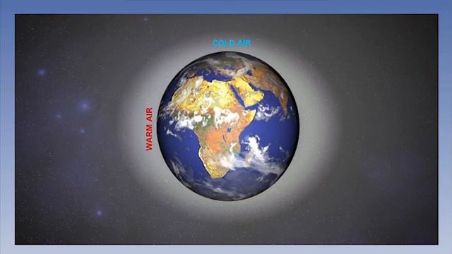 04  ATPL Training   Meteorology #04 Density