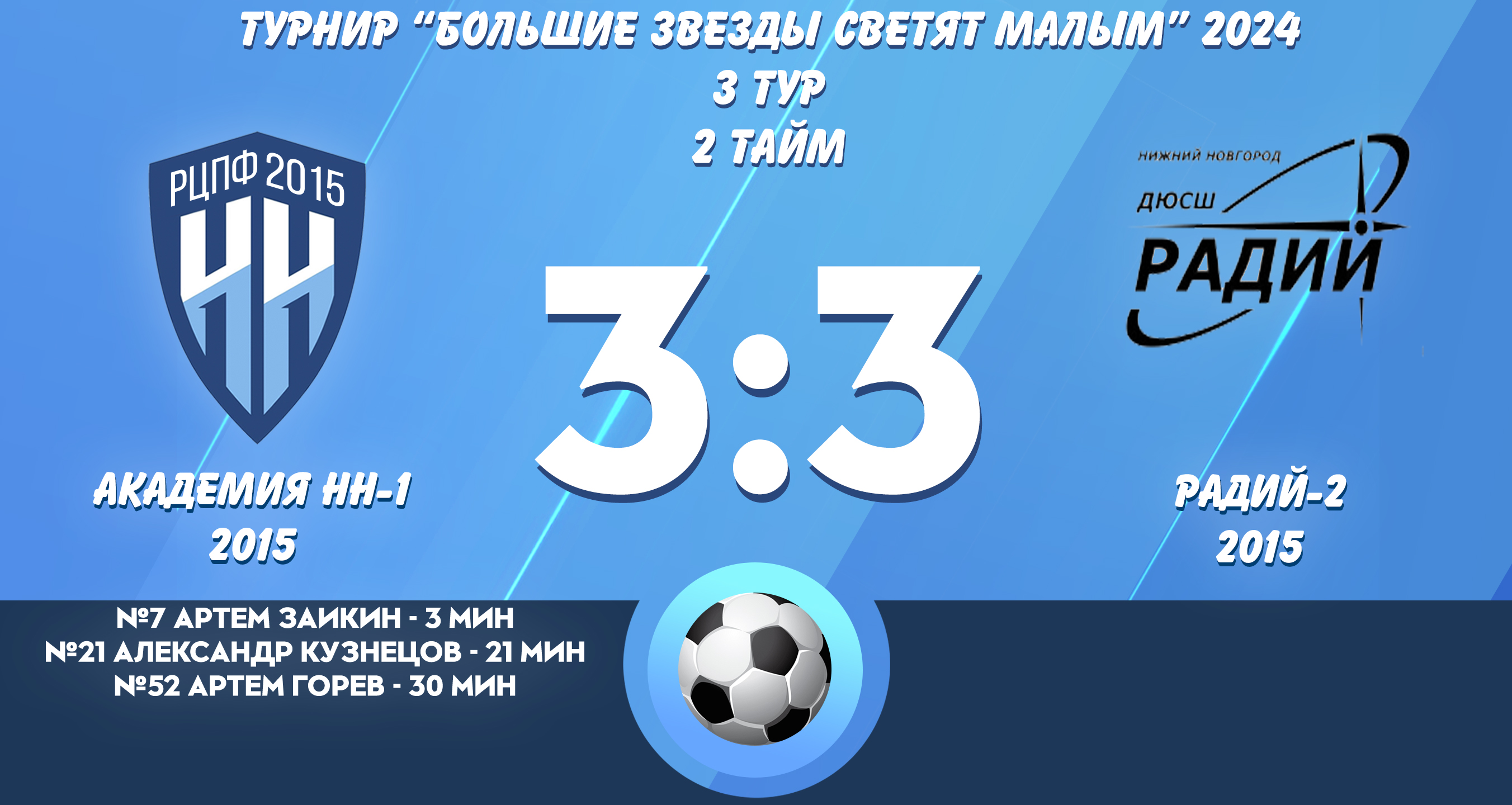 Академия НН-1 - Радий-2 2 тайм