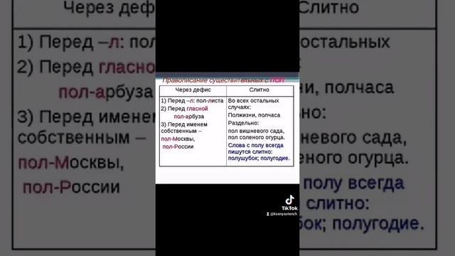 ПОЛ- слитно и через дефис. ОГЭ/ЕГЭ