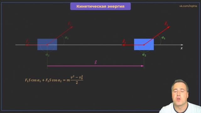 Урок 23. Кинетическая энергия