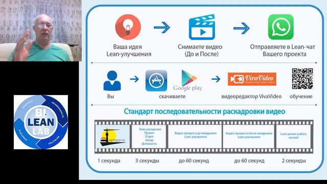 Как сделать видео улучшений