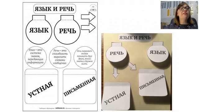1-2 класс. 07.09.2020