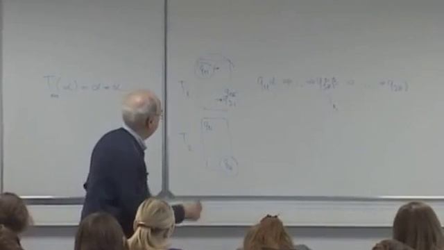 Лекция 1: Понятие алгоритма. Классификация алгоритмических моделей