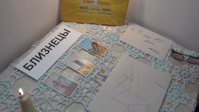 3 - БЛИЗНЕЦЫ - прогноз ТАРО - с  04.12.2023г. по  10.12.2023г. + Послание от Высших Сил.