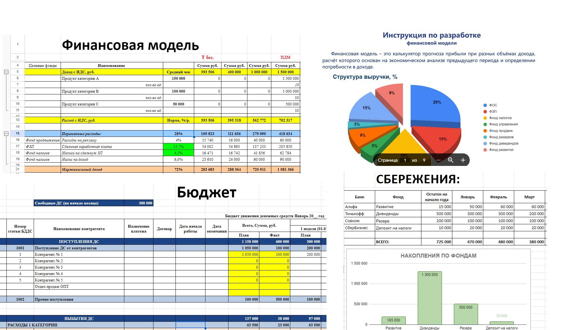 Комплект Система финансового планирования