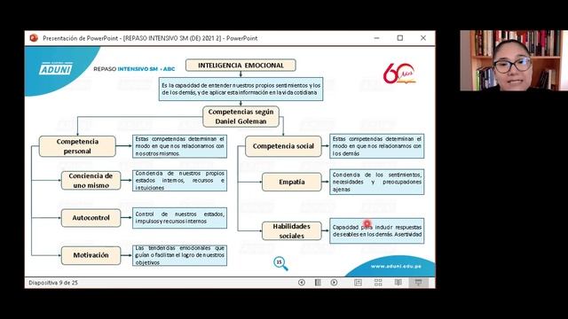 San Marcos REPASO INTENSIVO 2021 | Semana 02 Viernes