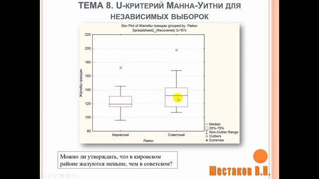 U-критерий МАННА-УИТНИ _ АНАЛИЗ ДАННЫХ #8