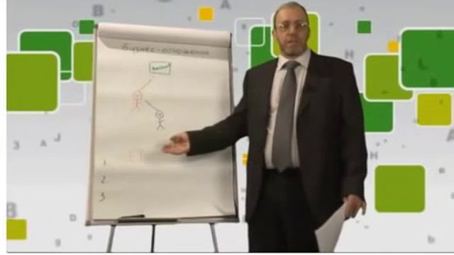 Правила деловых отношений в MLM  с партнёрами