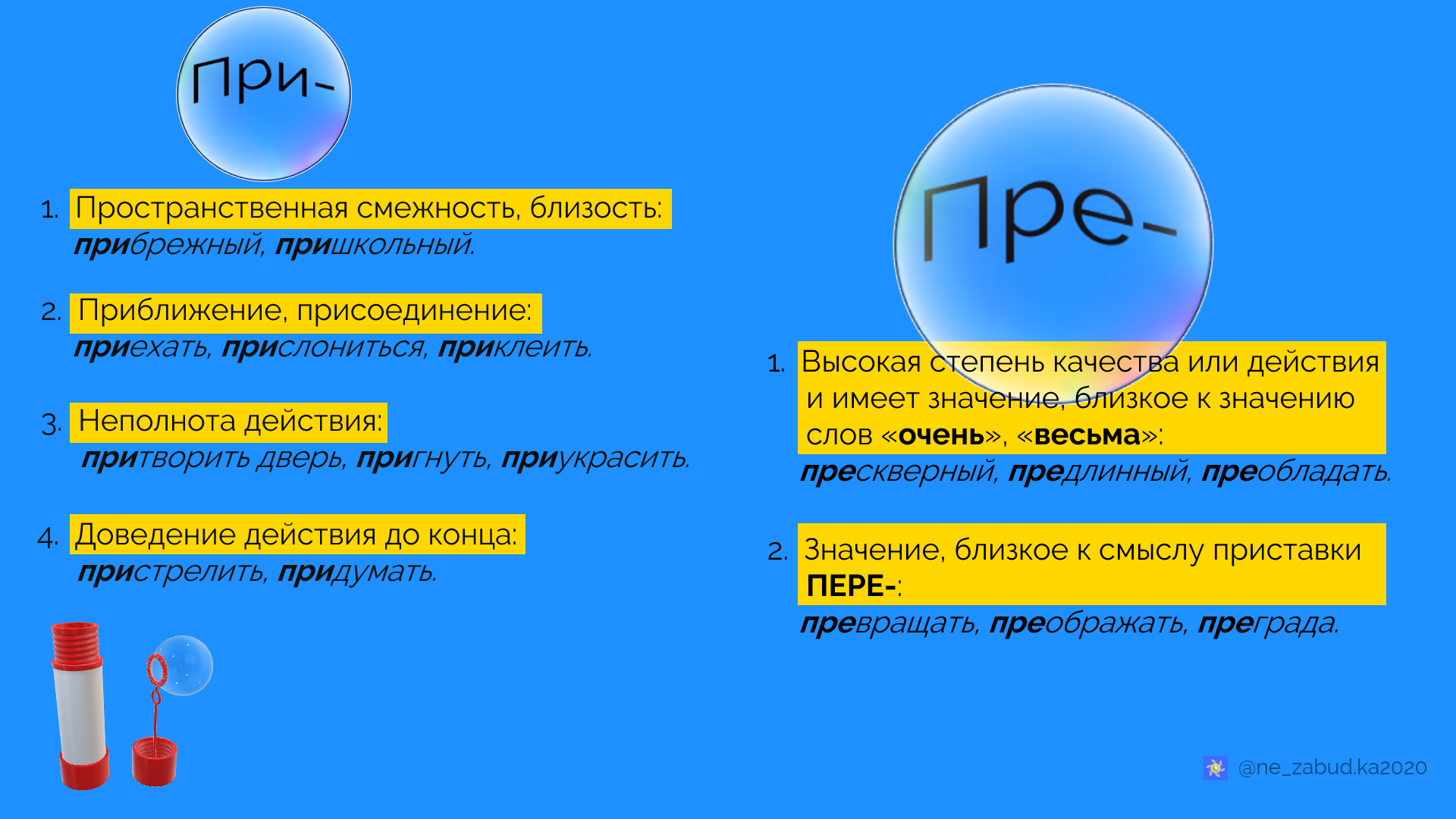 Приставки ПРЕ- и ПРИ-, правописание