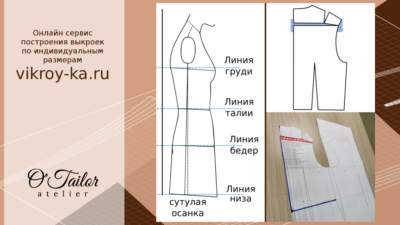 Как скорректировать выкройку на сутулую спину