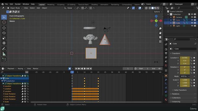 11. Понимание Parenting