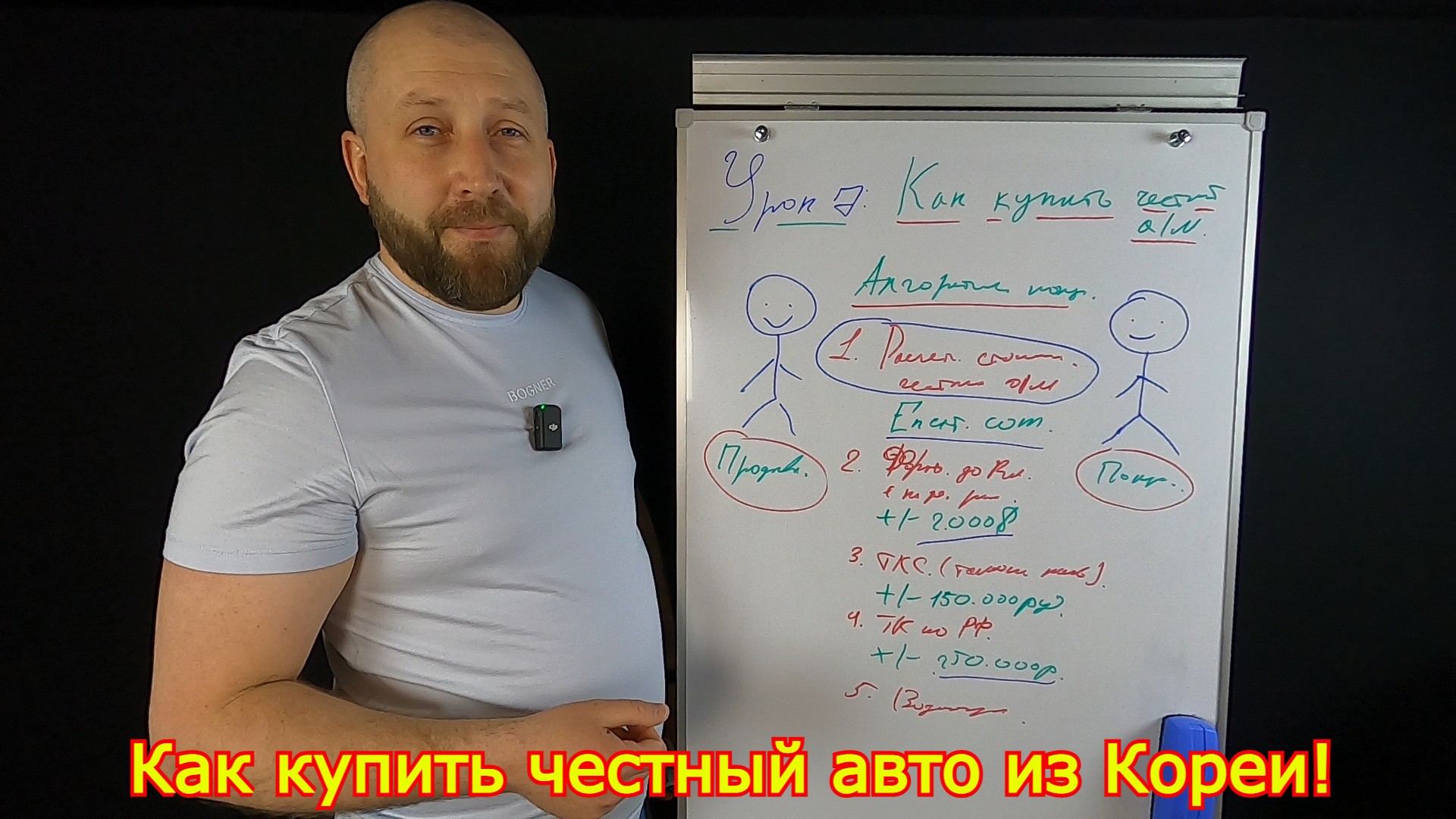 Авто из Кореи - как купить честный автомобиль?