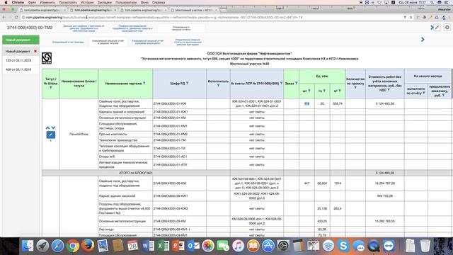 2017-06-28 - НЗМ. Сервис по Бизнес-аналитике. Обсуждение.