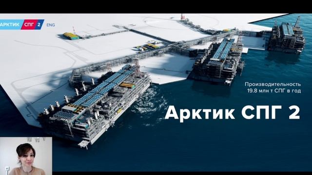 Почему падает Новатэк? Стоит ли покупать в 2024 году? Покупка Сахалин-2. Запуск Арктик СПГ 2