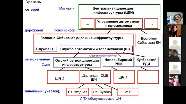 Лекции(4).mp4