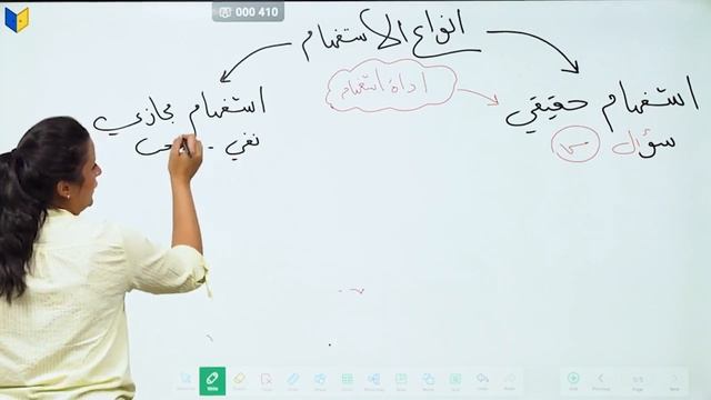 الاستفهام 19