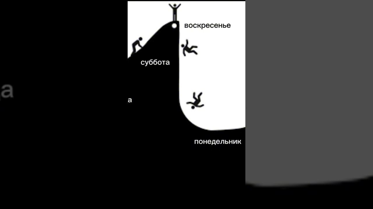 Воскресенье #2024 #музыка #топ #тренды #тренд #song #music #whatsappstatus #top #юмор