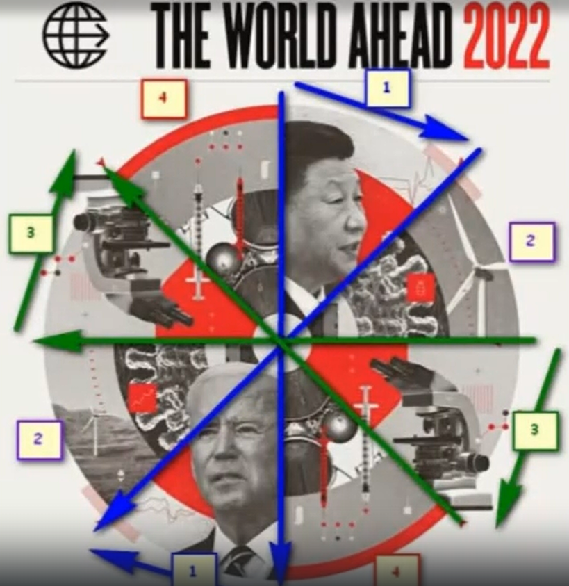 Мячев  А.А. - Сайты-2018-2022  в ребусах