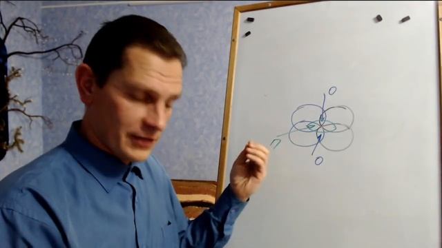 Шаг 2.1 - Взаимодействие стоячих волн (21.11.2020) (1)