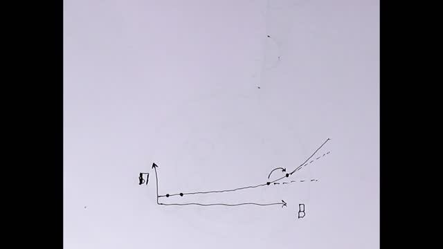 175. Лекция 0.1. Вводная к платным лекциям. 08.08.2021