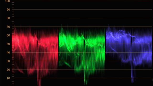 [Color Slice] в DaVinci Resolve 19 | лучшая фича на странице Color