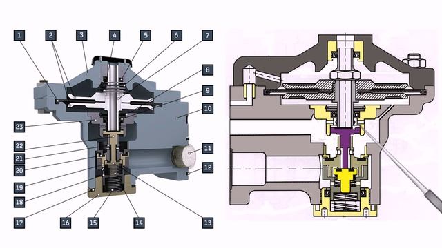 Составные части БЭПП. Работа реле давления