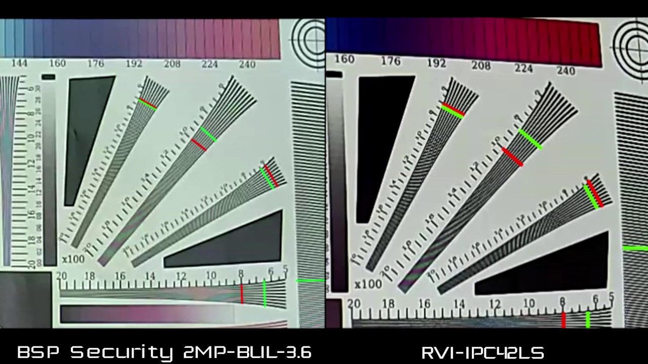 4 сравнение камер 2мп BSP и RVI
