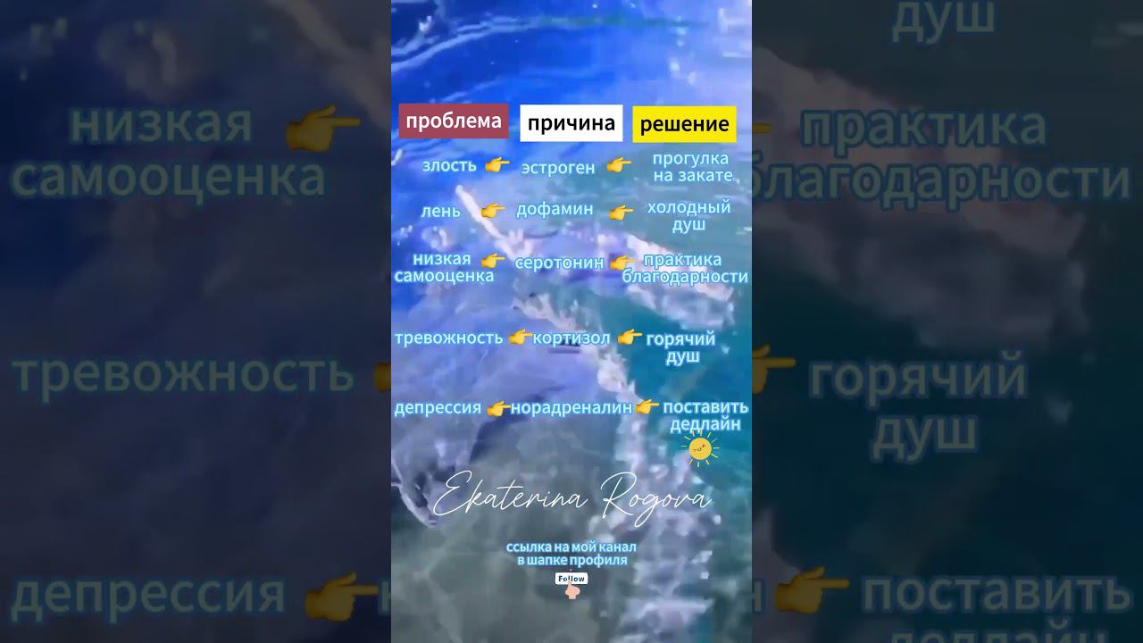 проблемы причины решения