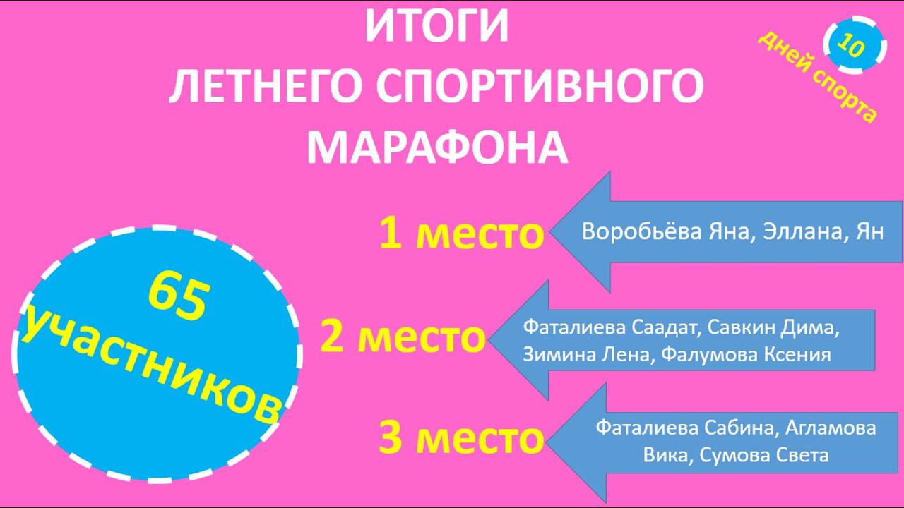 Итоги летнего спортивного марафона 2021