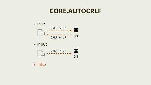 5.3 Git – Продвинутая конфигурация – Нормализация переводов строк, core.autocrlf