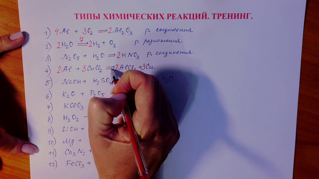 8 класс. Тренинг по типам химических реакций.