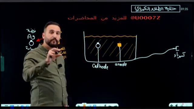 الفصل الرابع - شرحيات فرداي 2