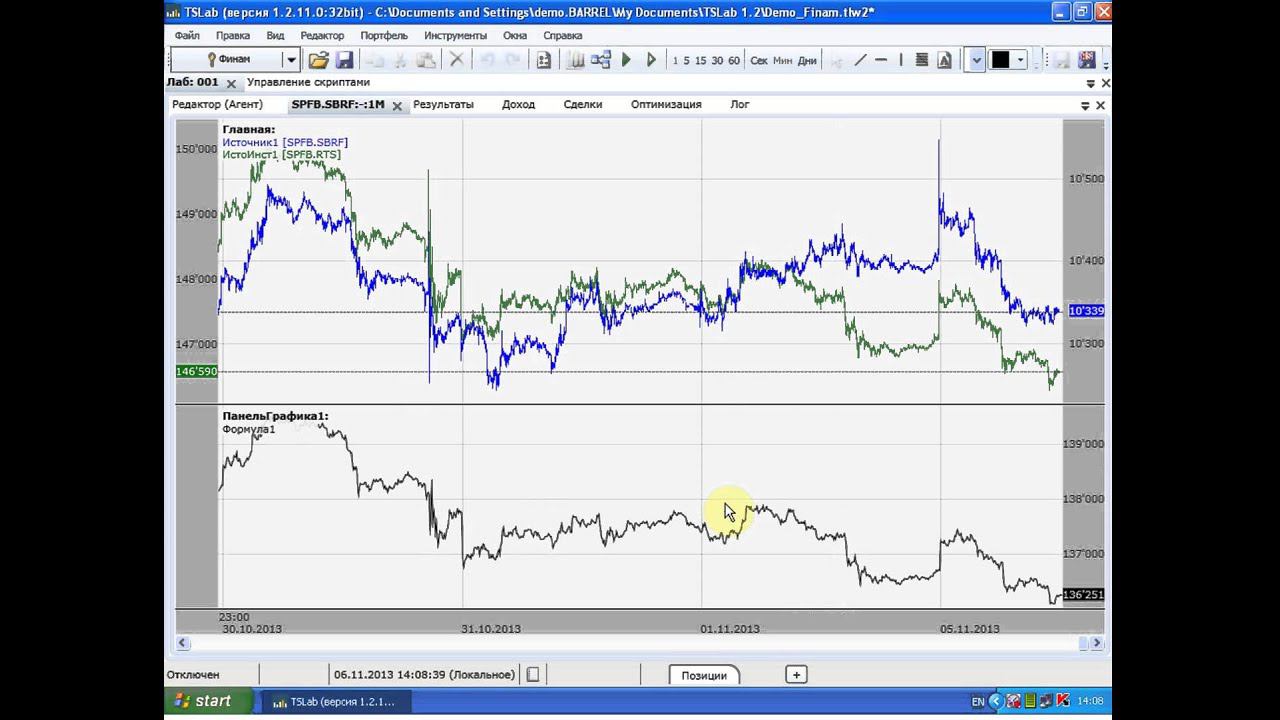TSLab  Арбитражный робот