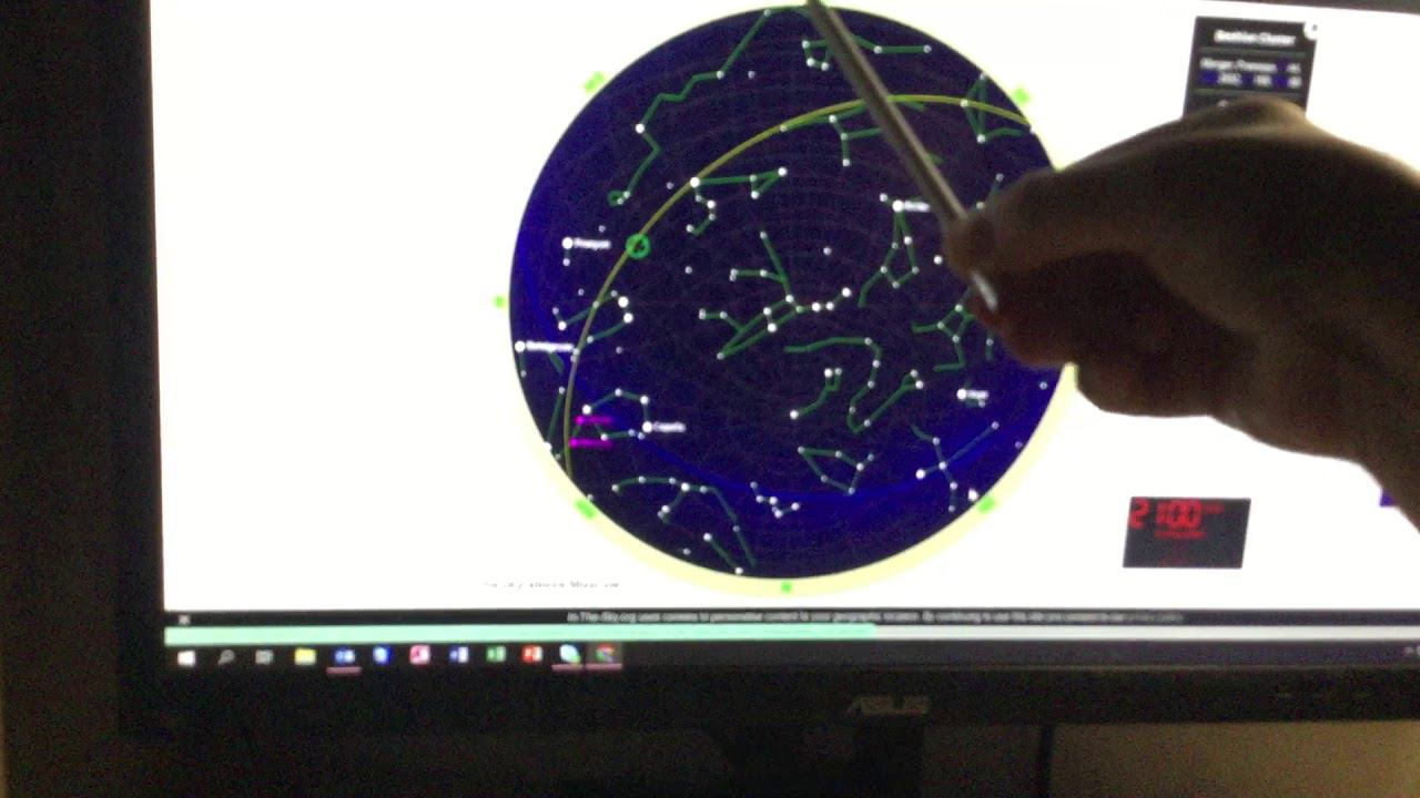 Что не так с Квадратом Ло Шу и Летящими Звездами?