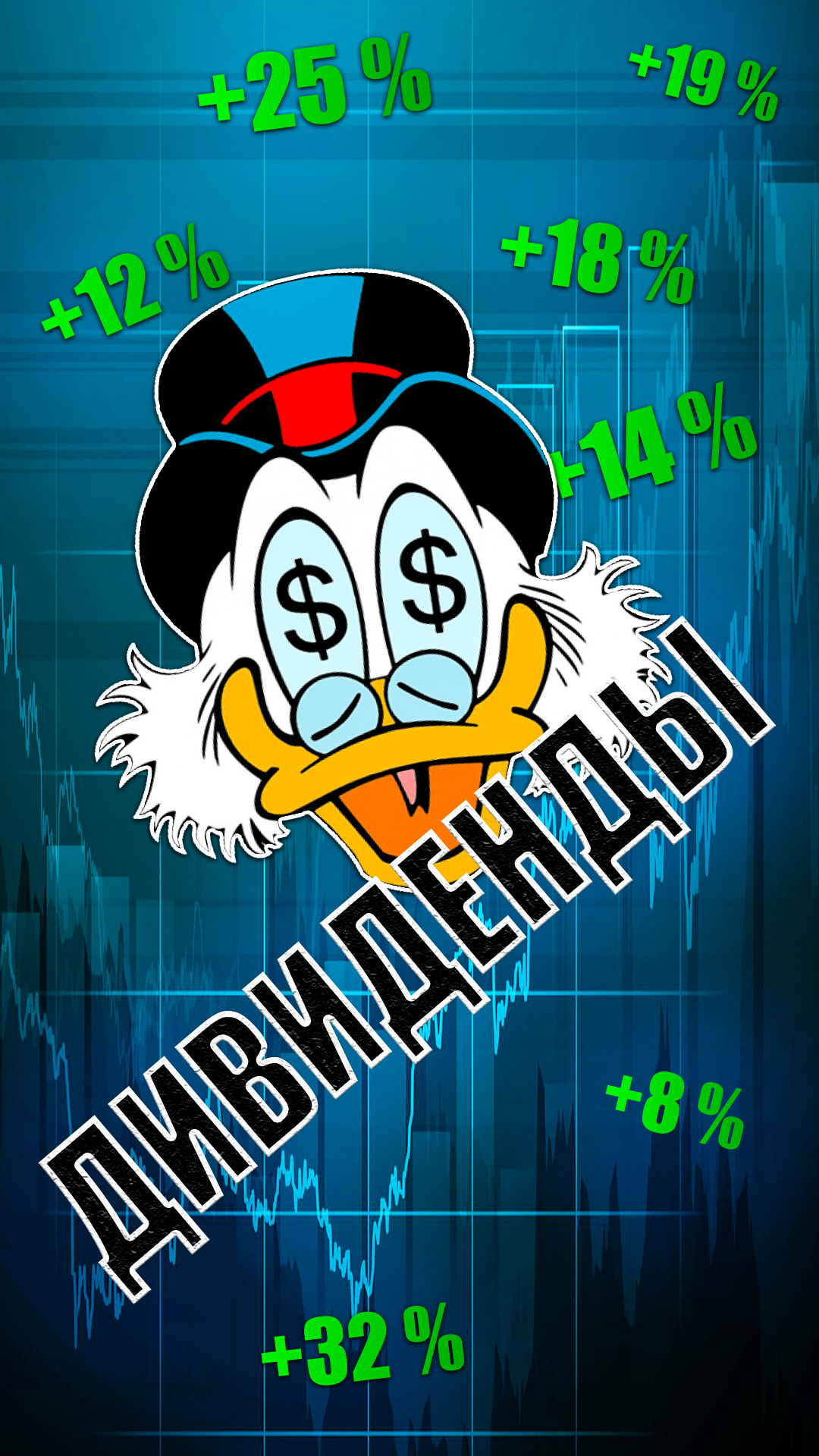 Топ Дивидендных Акций! Какие Акции Купить? НЛМК  Дивиденды, Инвестиции, Трейдинг, Торговые сигналы