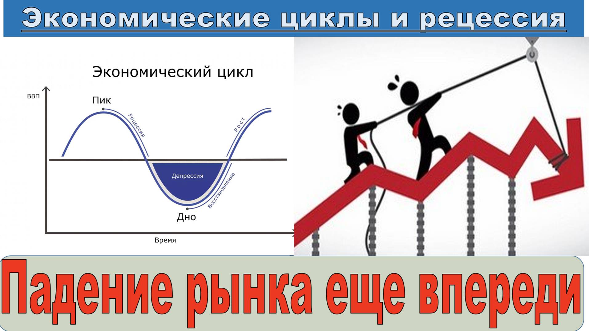 Экономические циклы. Рецессия уже идет. Снижение рынка еще не окончено.