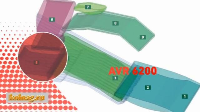 Сравнение картофелеуборочных комбайнов AVR от завода Колнаг.mp4