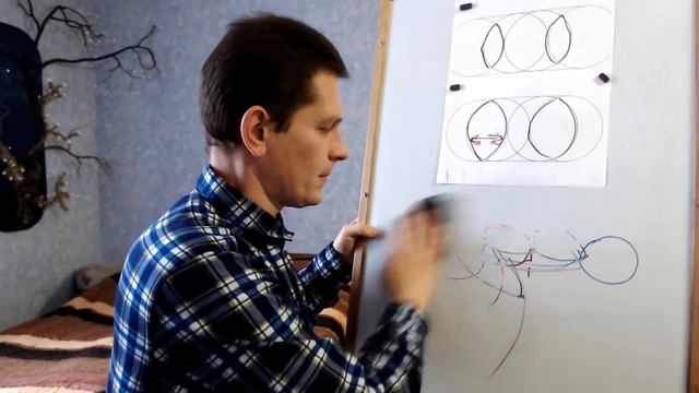 Шаг 5.1 - Связи, Инерция, Заряд, Среда (02.12.2020)