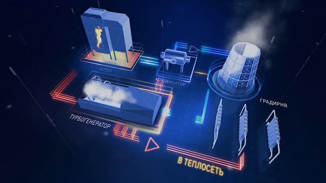 Как работает тепловая электростанция